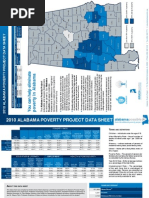 2014 Alabama Possible Poverty Data Sheet | PDF | Preventive Healthcare ...