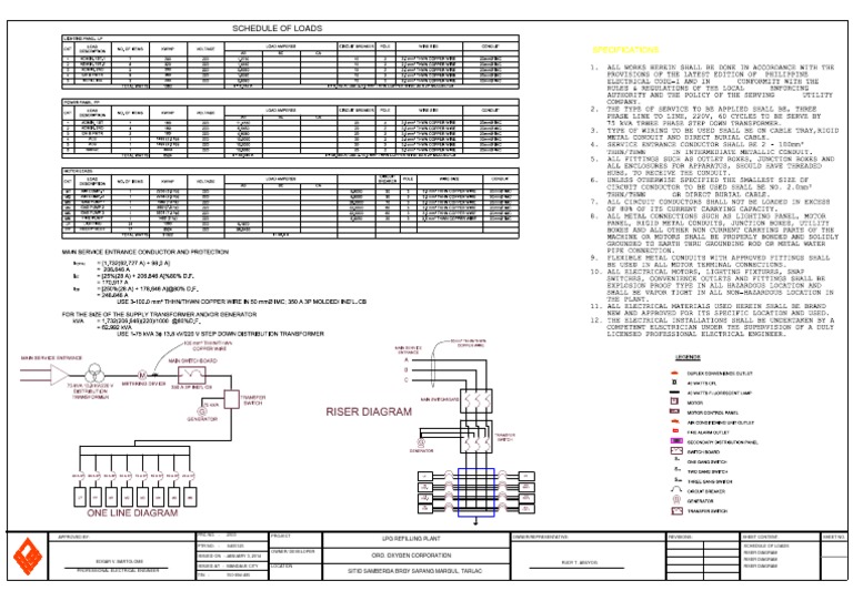 Schedule of Loads: LPG Refilling Plant | PDF