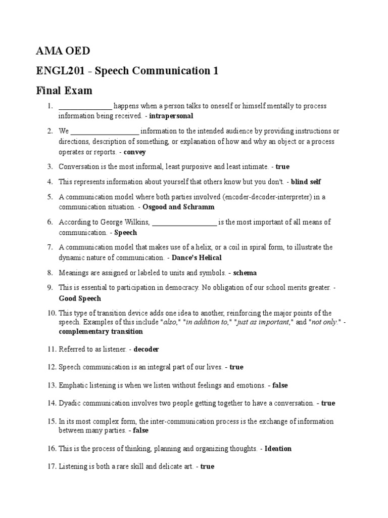 Speech Communication 1 AMA OED - Final Exam | PDF | Neuropsychological ...