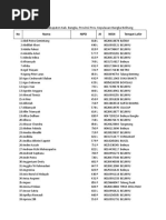 Peta Tana Toraja | PDF | Travel