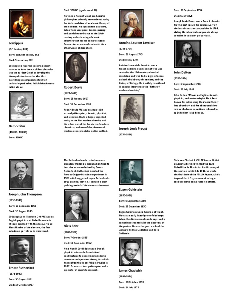 The Development of Atomic Theory: Key Scientists and Their ...