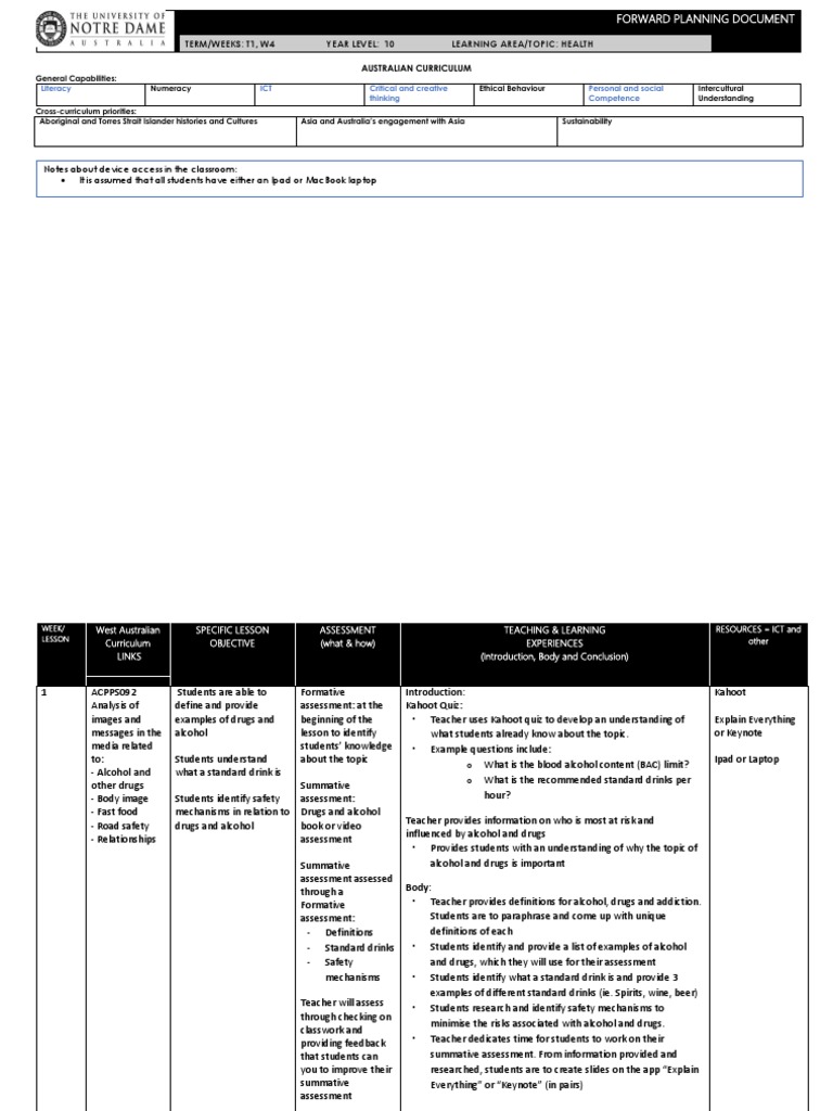 Simplified Planning 1 | PDF | Educational Technology | Behavior Modification