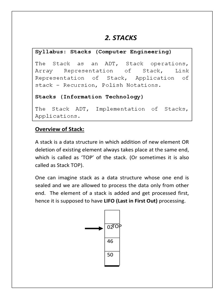 An In Depth Explanation Of Stacks As A Data Structure Their Implementation Using Arrays And