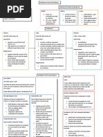 Formation of Bizonia in 1947 | PDF