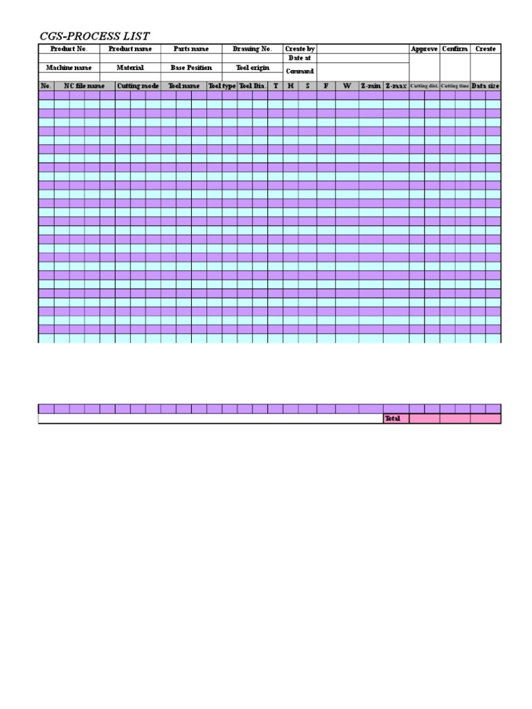 Cgs-Process List: Tool Type | PDF