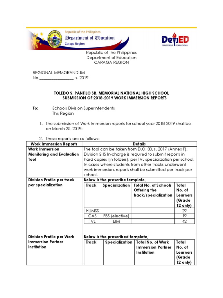 2019 Work Immersion Reports | Download Free PDF | Learning