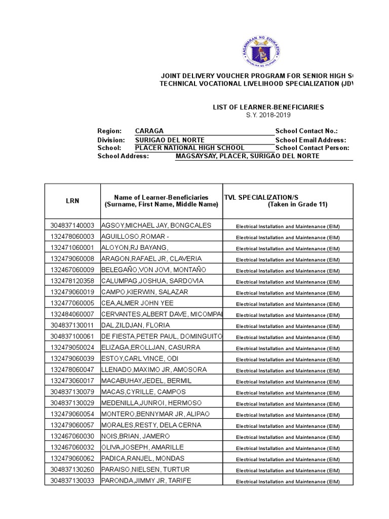 Frequently Asked Questions For CPD - JMS | PDF | Academia | Secondary ...