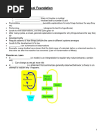 Ich Validation 2qa | PDF | Accuracy And Precision | Assay