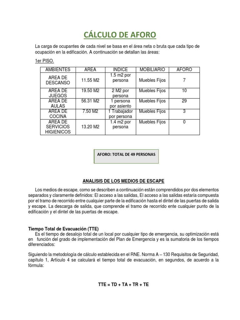 Cálculo de Aforo y Evacuación RNE | PDF