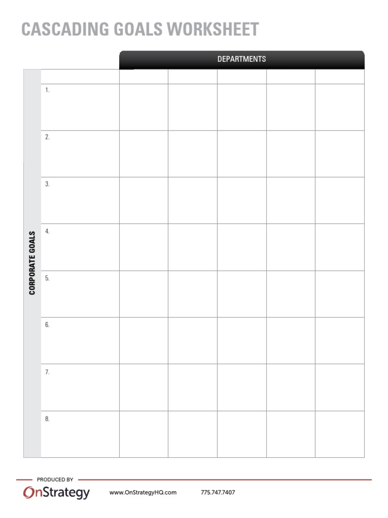 Strategic Planning Worksheet | PDF | Business
