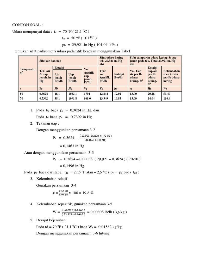 Contoh Soal Tabel Psikometri | PDF