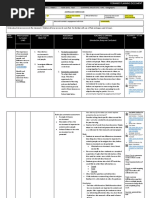 13 Colonies Unit Plan | PDF | Thirteen Colonies | New England