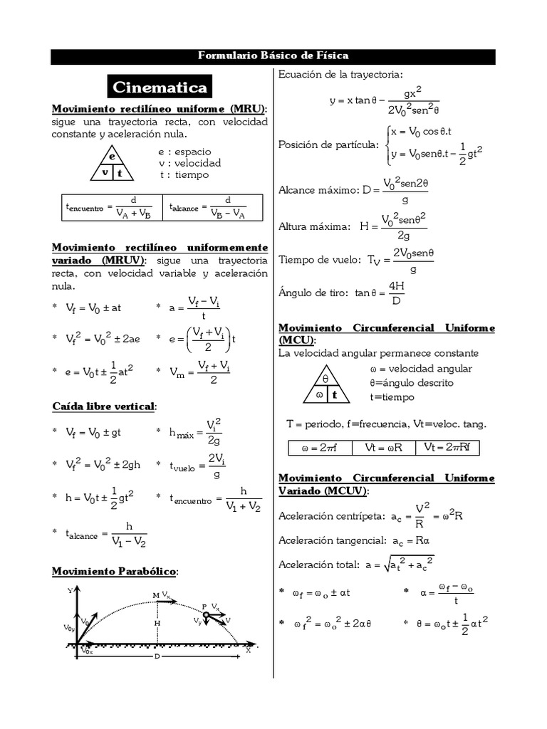 formulas de cinematica | Cinemática | Aceleración