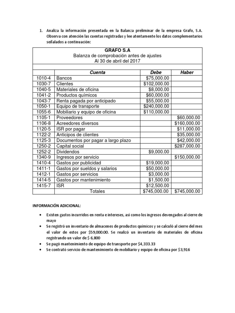 Práctica Contable Básica | PDF | Salario | Contabilidad