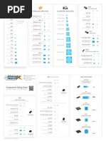 Size Chart - Footprint Selection Chart - Topline Dummy Component Foot ...