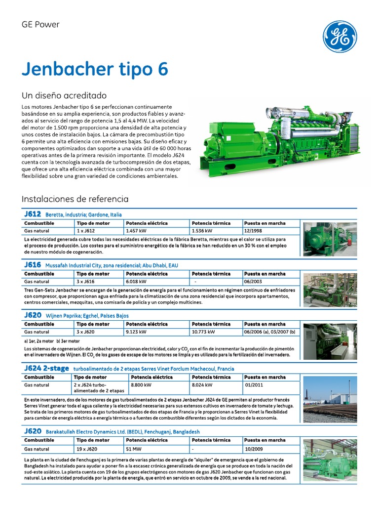 Generadores Jenbacher: Potencia y Eficiencia | PDF | Motor de ...