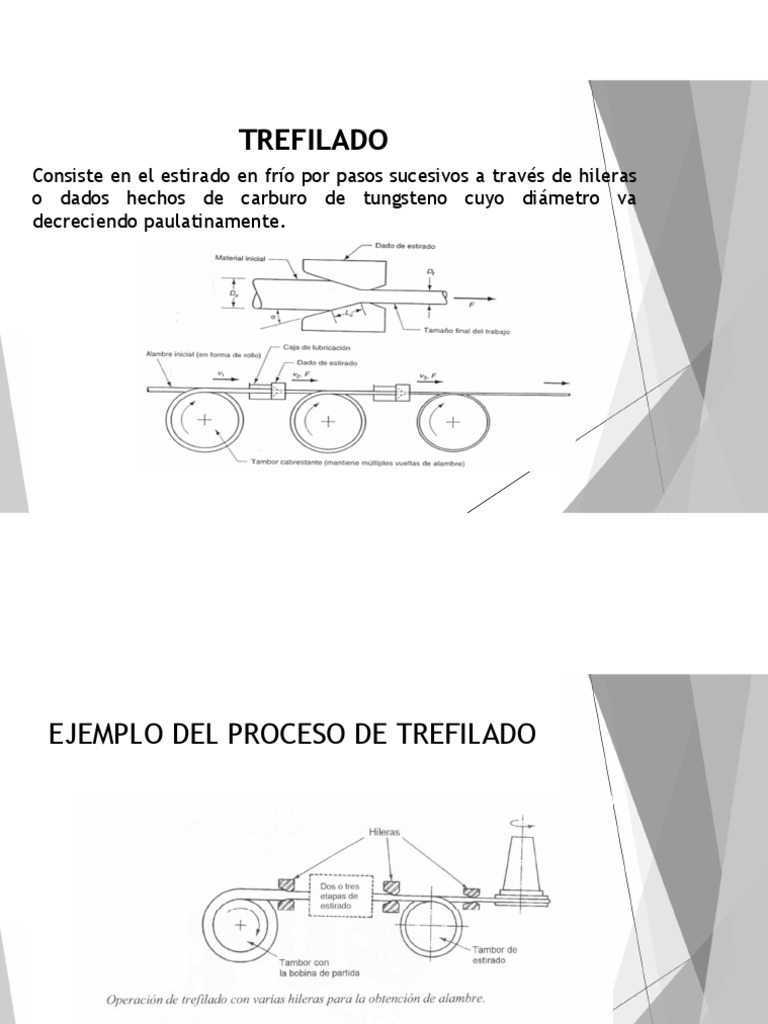 Proceso de Trefilado | Rieles | Ingeniería de Edificación