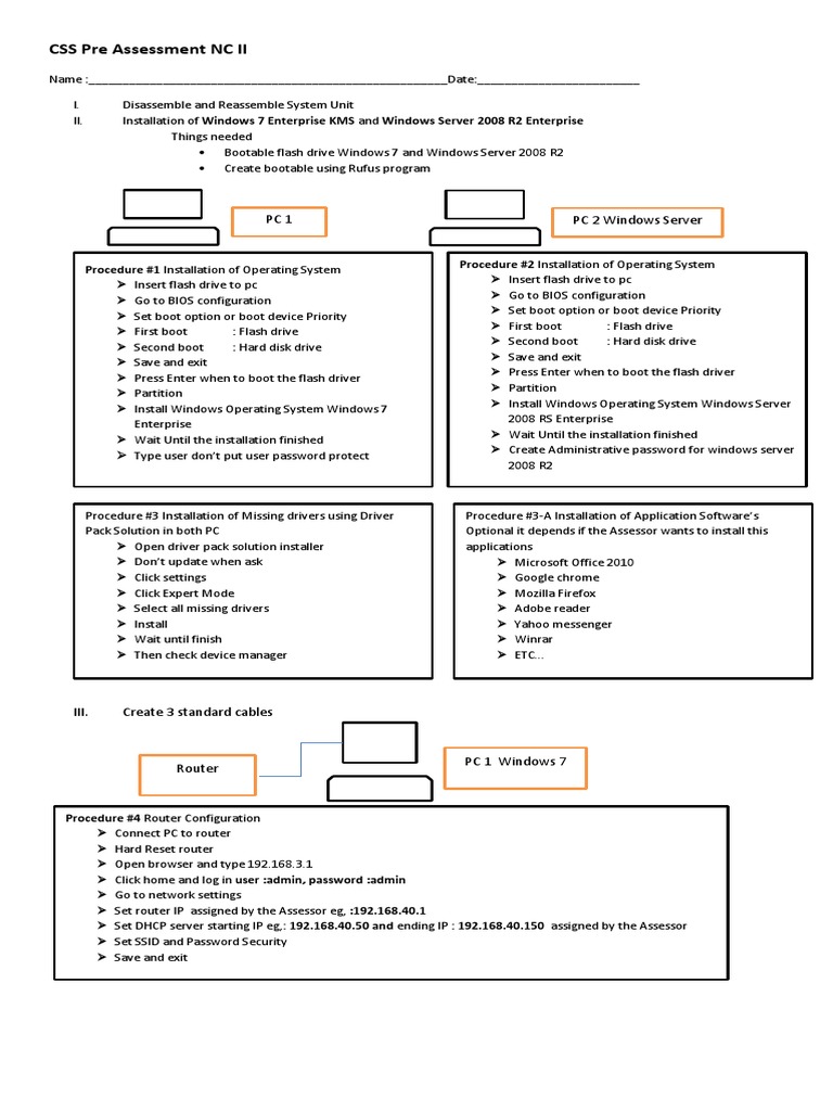 CSS Pre Assessment NC II: PC1 Windows 7 PC 2 Windows Server 2008 R2 | PDF | Ip Address ...