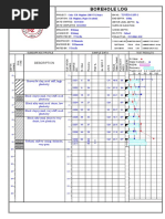 Fig. - Climate Map of The Philippines - Modified Coronas | PDF