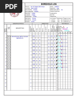 Fig. - Climate Map of The Philippines - Modified Coronas | PDF