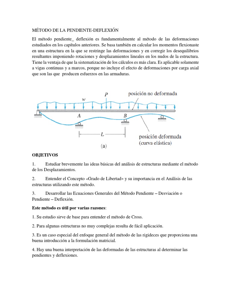Método de La Pendiente | PDF | Ecuaciones | Física