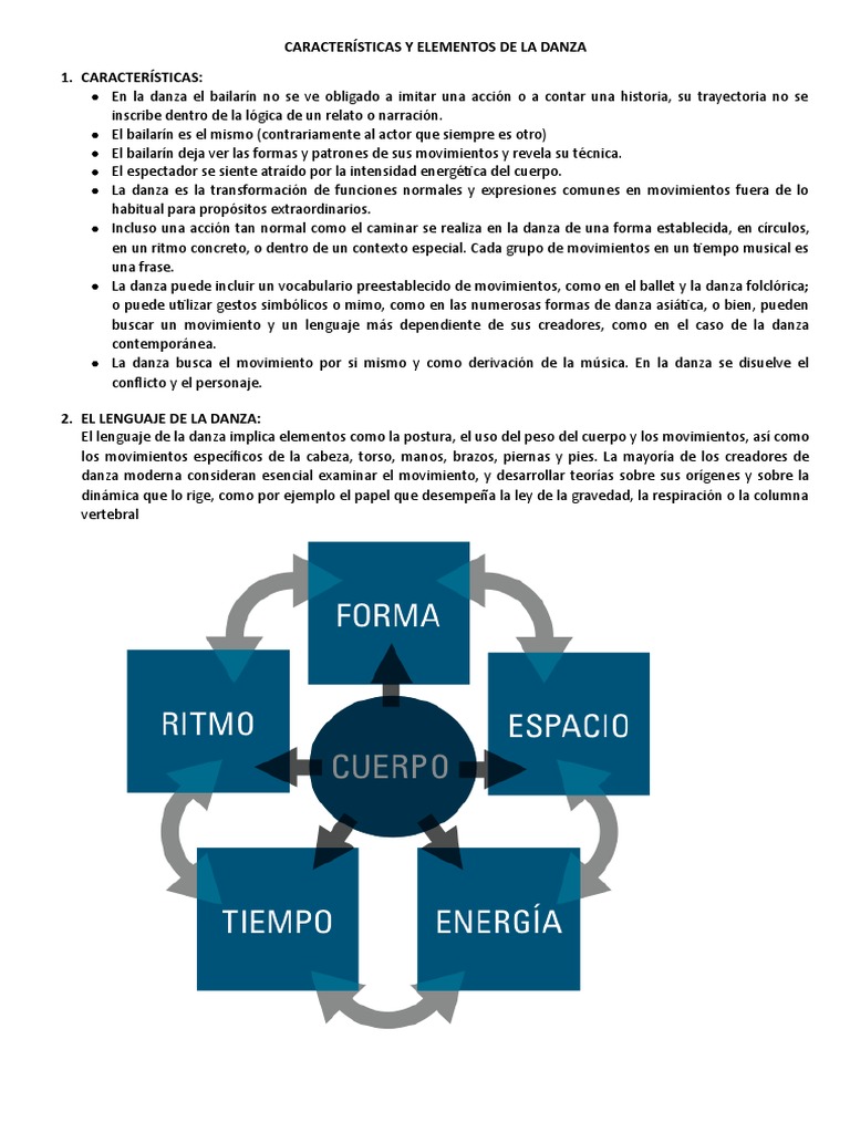 Características y Elementos de La Danza | Bailes | Ritmo