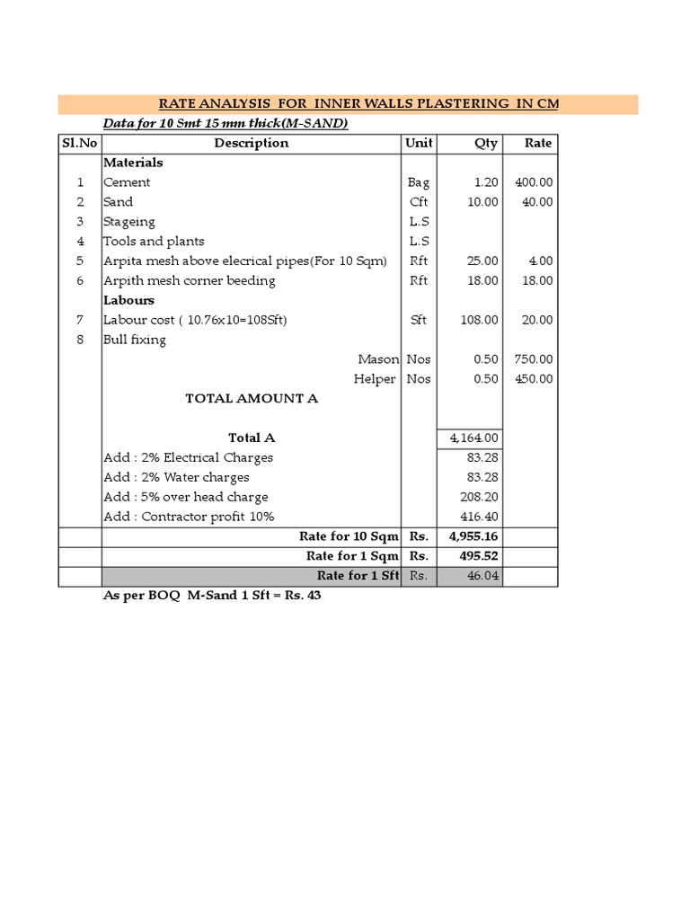 Rate Analysis | Download Free PDF | Horticulture And Gardening ...