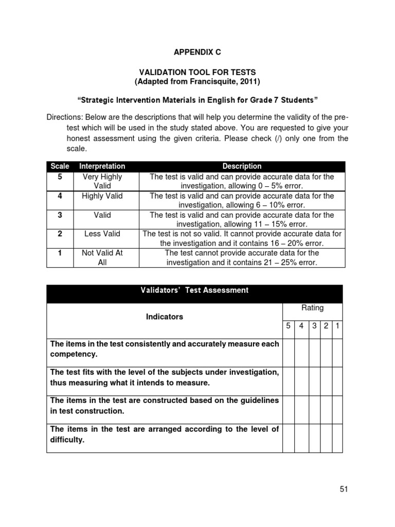 Validation Tool (Test) | PDF | Data | Validity (Statistics)