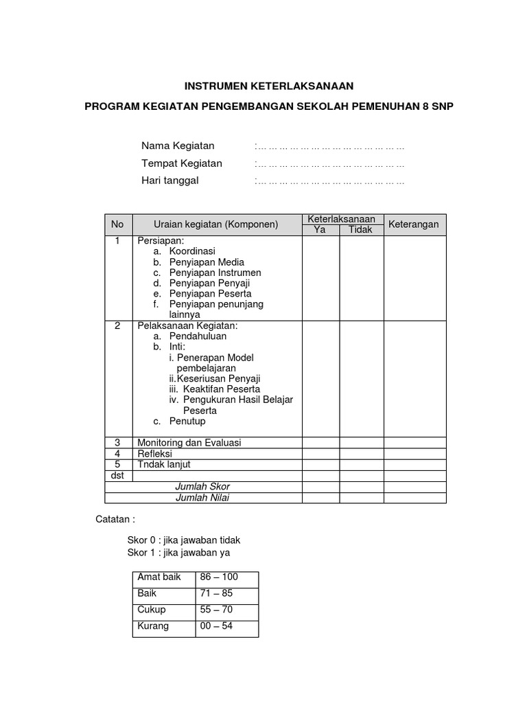 Contoh Instrumen Monev Dan Evaluasi | PDF