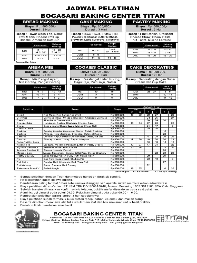 Bogasari PDF | PDF | Cakes | Baking