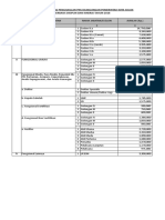 Lampiran Perbup TPP | PDF