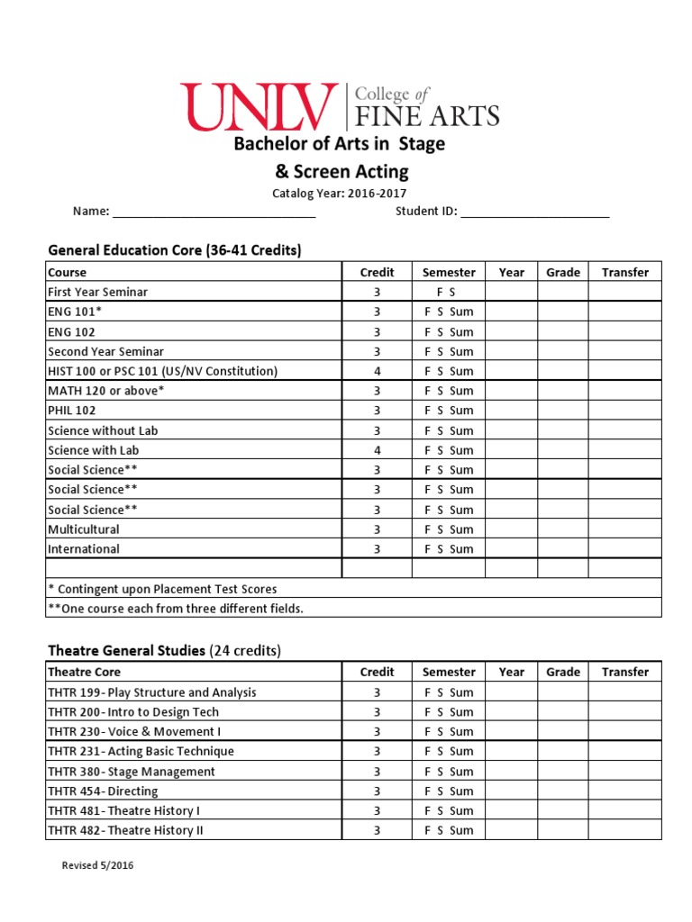 BA in Stage & Screen Acting Curriculum | PDF | Academia | Cognition