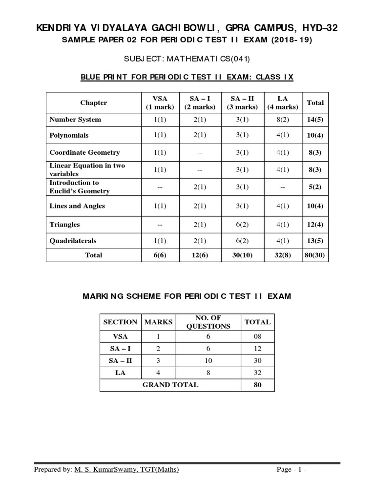 1745806749maths Class Ix Periodic Test II Exam Sample Paper 02 | PDF ...