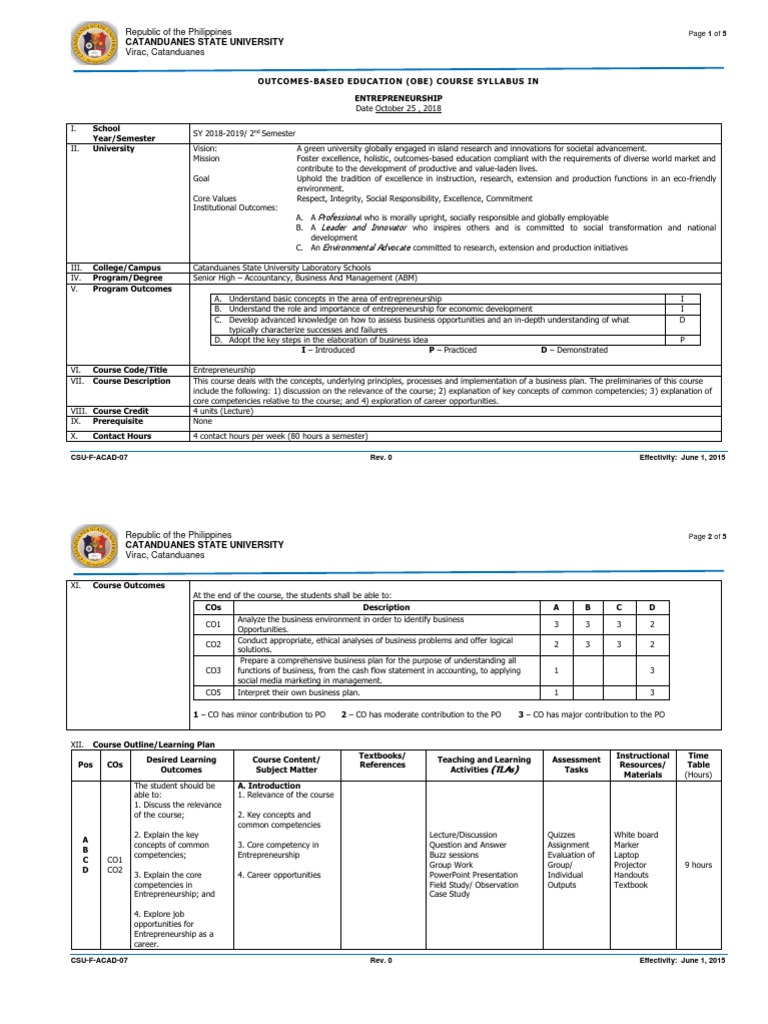 Entrep Syllabus | PDF | Entrepreneurship | Lecture