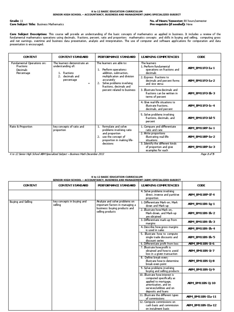 ABM Business Math CG 2 | PDF | Ratio | Fraction (Mathematics)