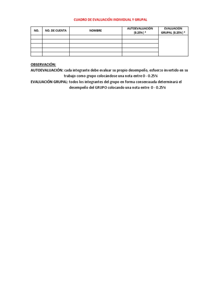 Formato de Autoevaluación y Evaluacion Grupal | PDF