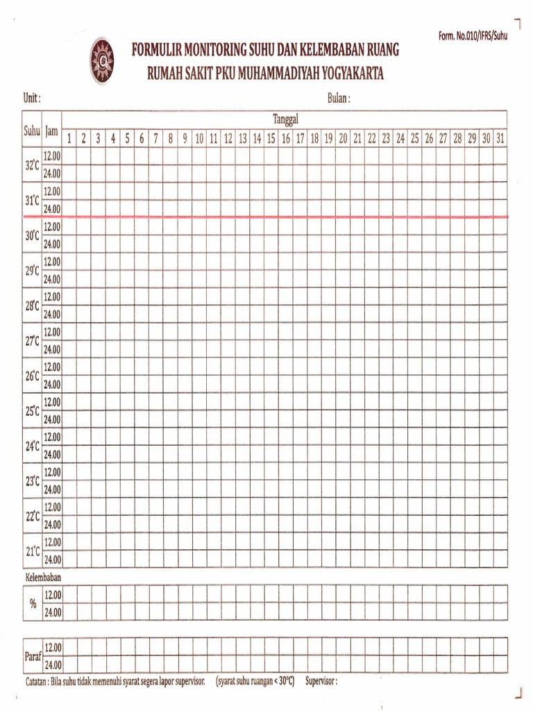 Catatan Inspeksi Berkala | PDF