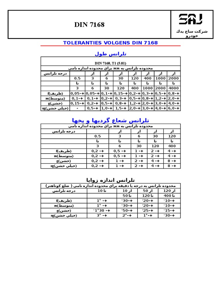 Toleranties Volgens Din 7168 | PDF