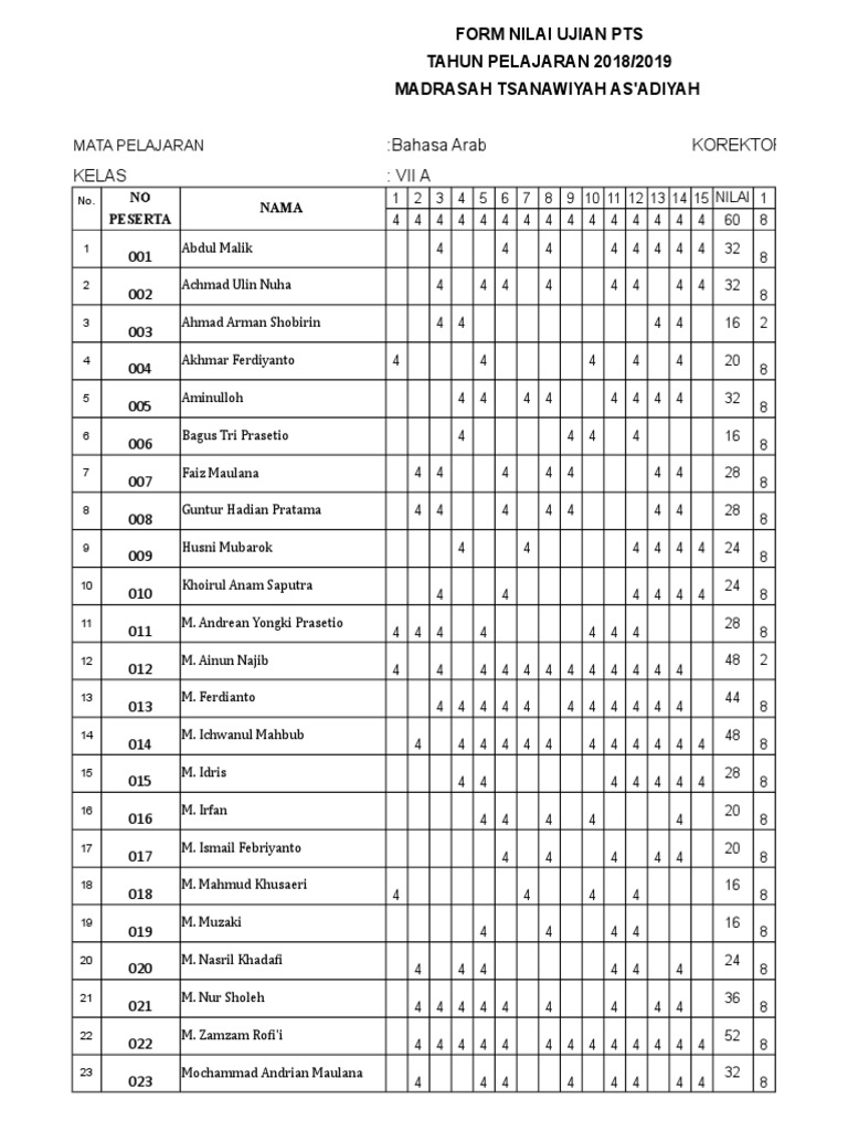 Program Kerja PPDB 2018 2019