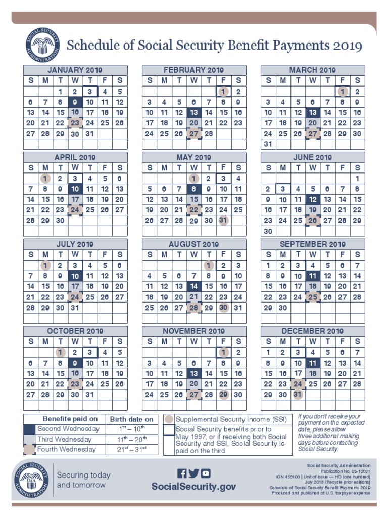 Schedule of Social Security Benefit Payments 2019: Socialsecurity - Gov ...