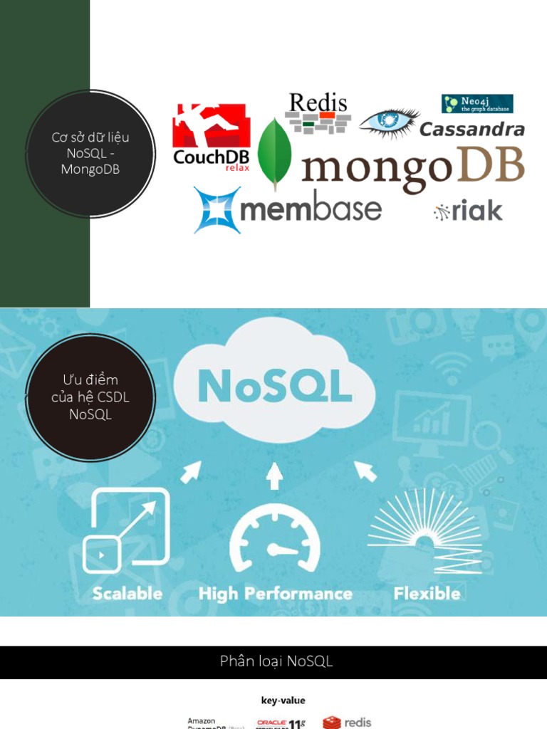 Cơ sở dữ liệu NoSQL - MongoDB | PDF