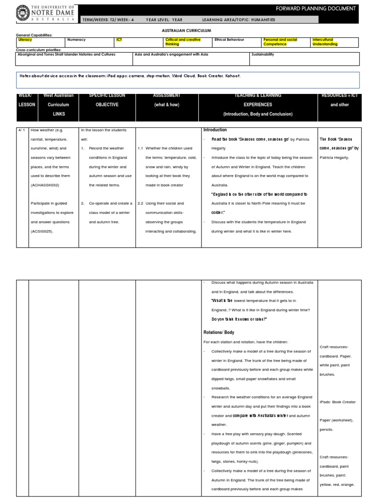 Simplified Planning 1 | PDF | Educational Technology | Senses