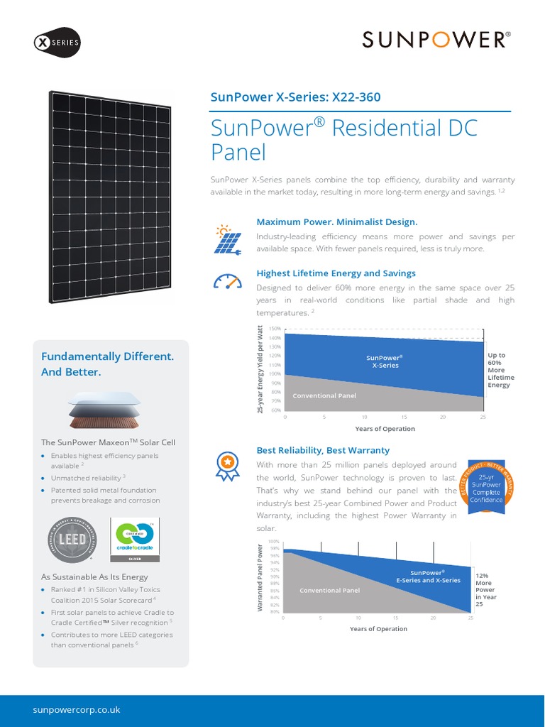 Datasheet Sunpower | PDF | Solar Panel | Solar Cell