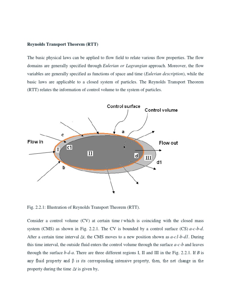 A Comprehensive Explanation of the Reynolds Transport Theorem and its ...