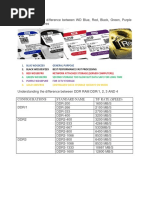 MTA Skin IDs and Images | PDF | Wiki | Internet