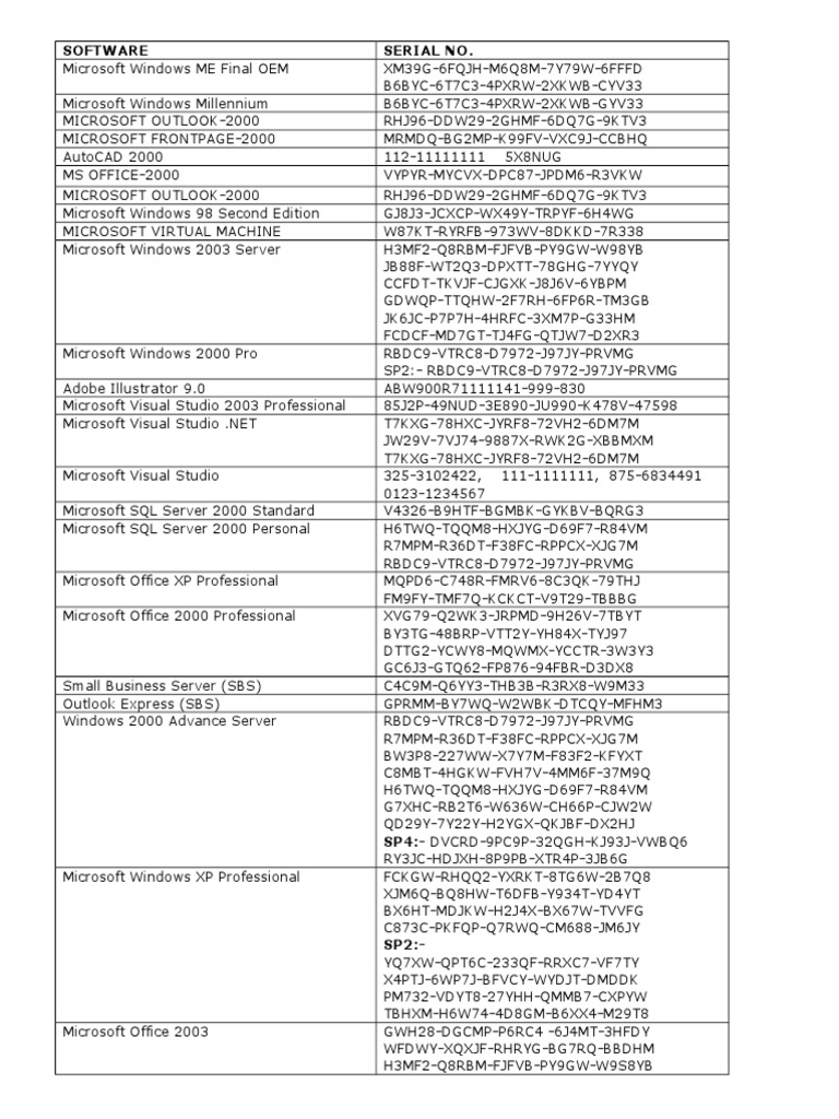 Serials | PDF | Microsoft Windows | Windows 2000