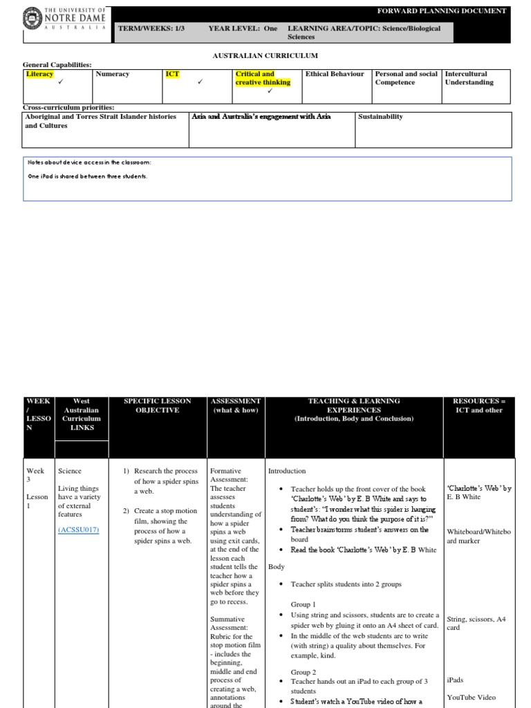 Forward Planning Document | Download Free PDF | Educational Technology ...