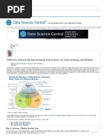 Data Mining Using Python Lab | PDF | Cluster Analysis | Statistical ...