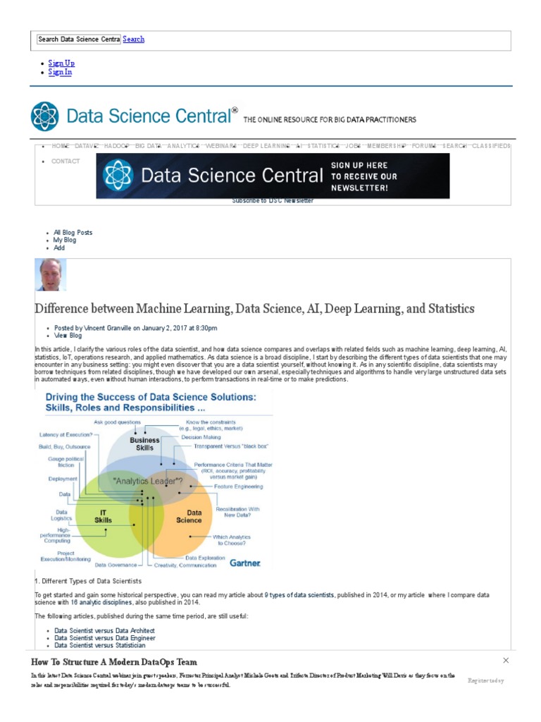 Computer Graphics Lab Manual | PDF | Machine Learning | Data Science