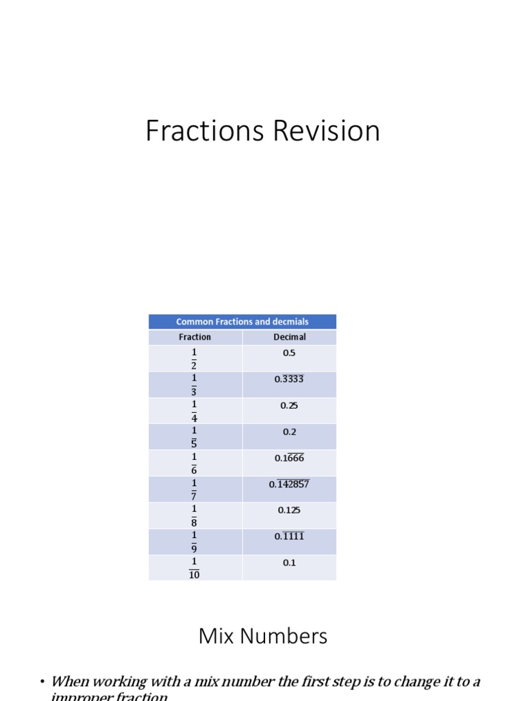 Fraction Lesson Powerpoint | PDF | Fraction (Mathematics) | Multiplication
